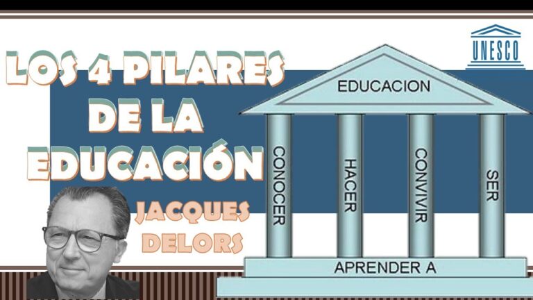 Los Cuatro Pilares de la Educación según Jacques Delors: Claves para un Aprendizaje Integral ...